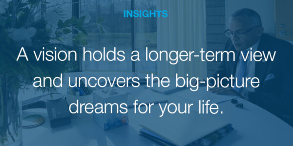 Learn with Aileron: Creating Your Personal Vision - Aileron