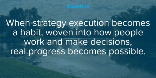 Why Strategy Execution Fails and What You Can Do Differently | Aileron